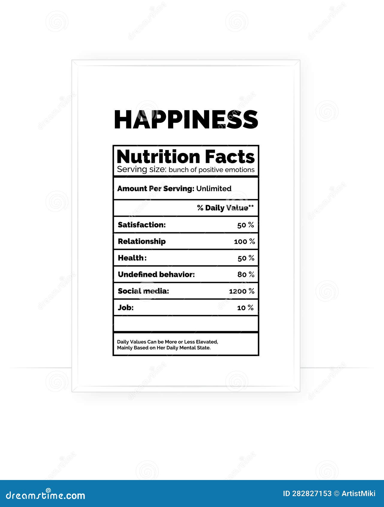 Happiness, Creative Typographic Poster Design, Vector Stock Vector ...