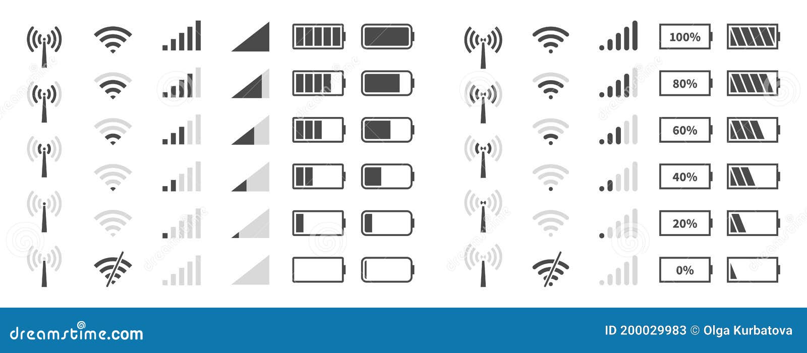 Mobile Status Bar Icon. Gsm Battery Levels Wifi Connection 5g Colored ...