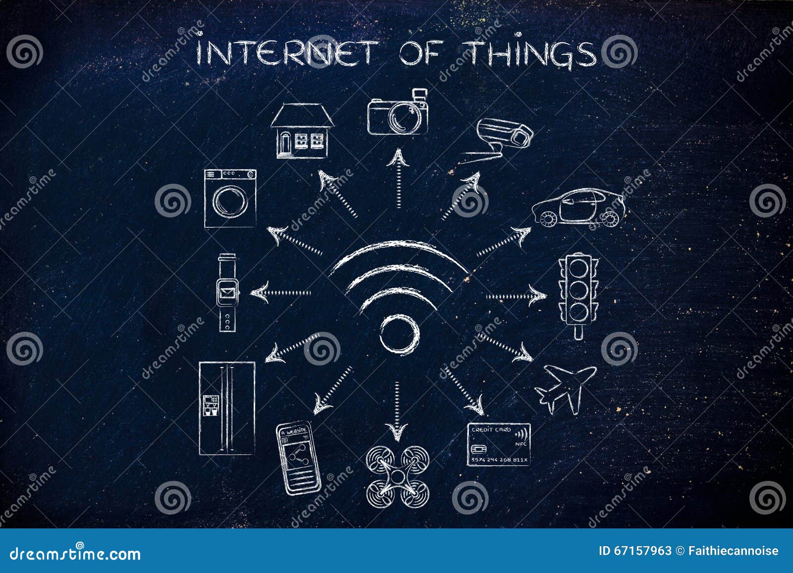 Wifi and Smart Connected Objects, Internet of Things Stock Image ... Wifi and Smart Connected Objects, Internet of Things Stock Image ...