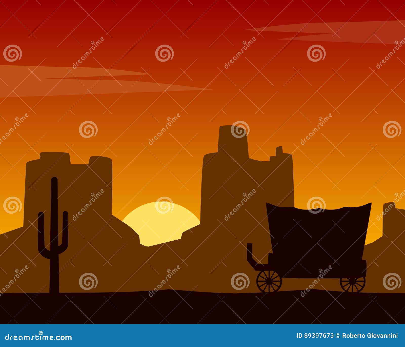 Wild West Sunset Background