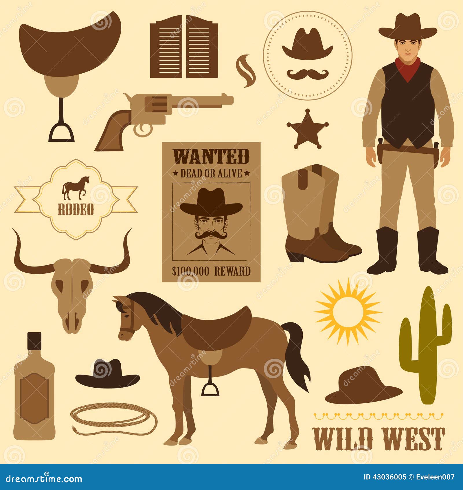 Wilder Westen vektor abbildung. Illustration von plakat - 43036005