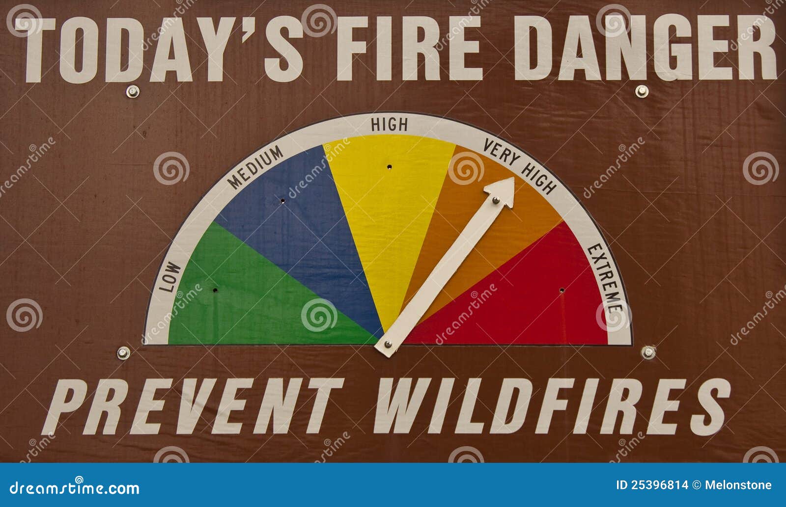 Prevent Wildfires Sign Stock Images by Megapixl