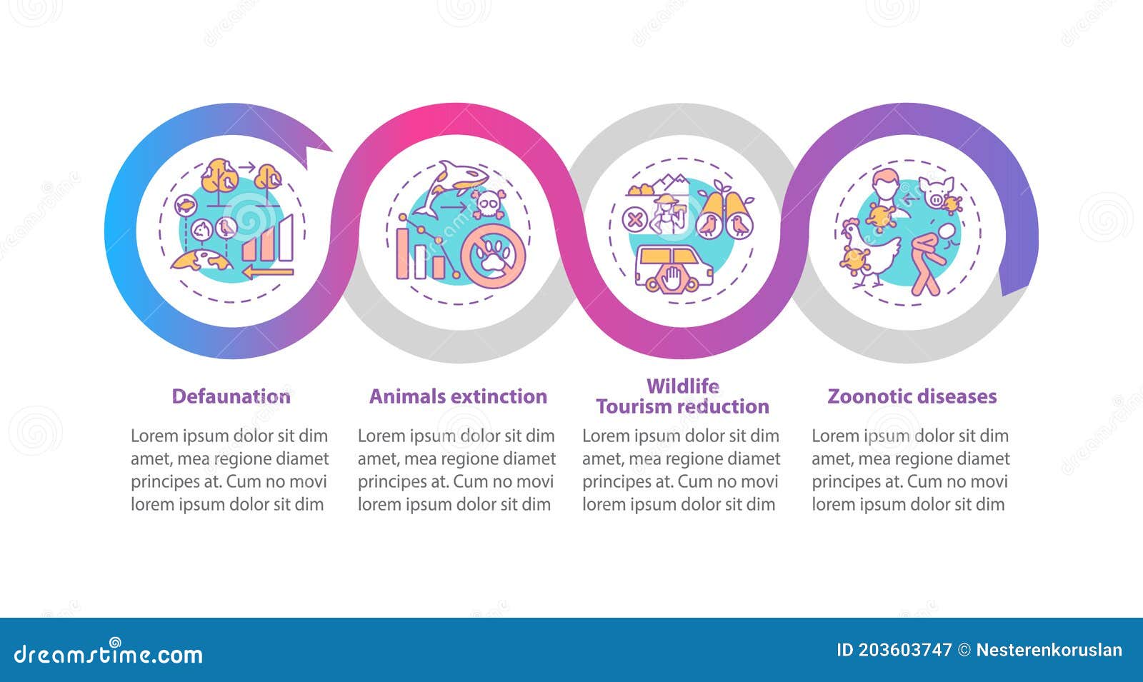 Wildlife Conservation Vector Infographic Template Stock Vector ...