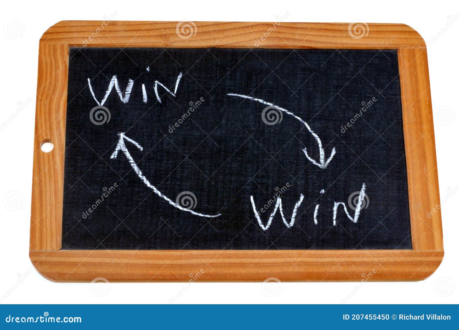 Win Win Concept with a School Slate Stock Illustration - Illustration ...