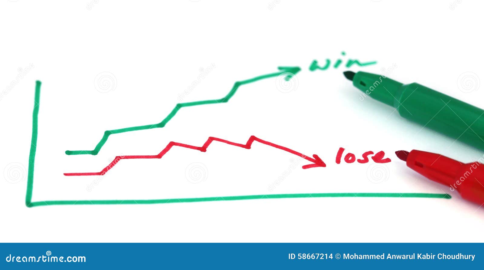 Win Lose curve with pen stock photo. Image of rising - 58667214