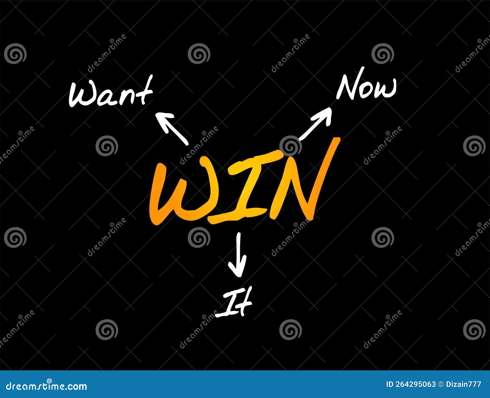WIN - Want it Now Acronym, Concept Background Stock Illustration ...