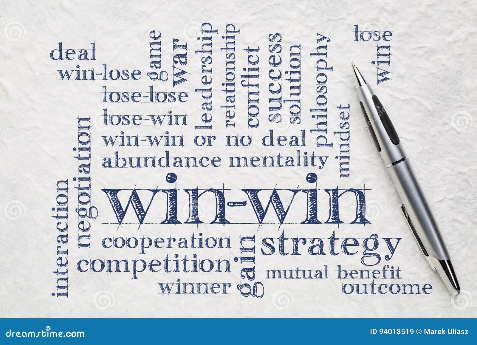 Win-win Strategy Word Cloud Stock Image - Image of benefit, word: 94018519
