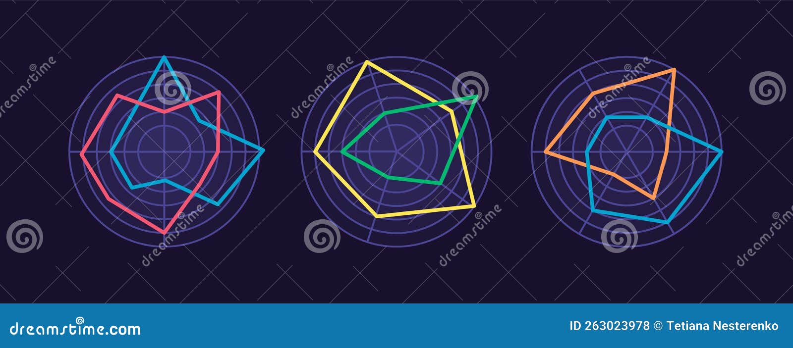 Wind Condition Infographic Radar Chart Design Template Set for Dark ...