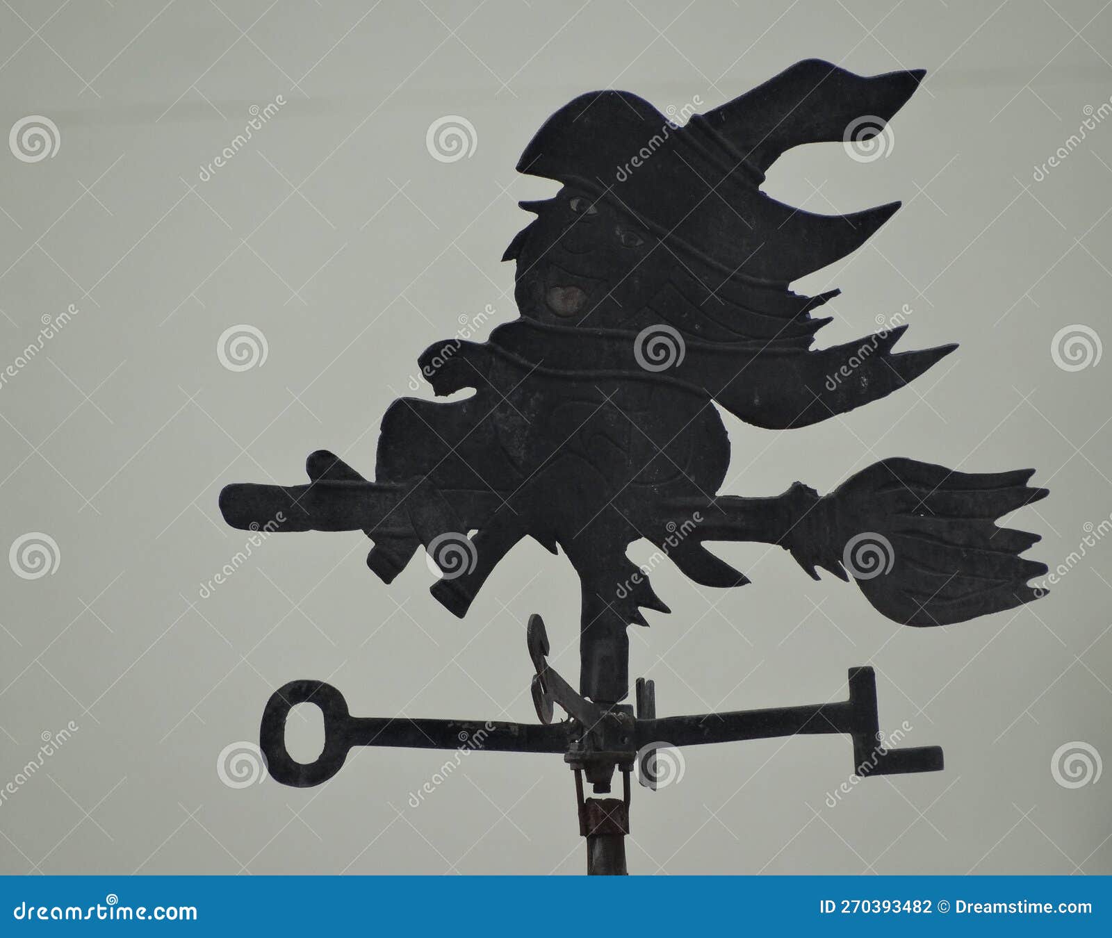 Wind Direction Marker. the Witch is Loose Stock Photo - Image of ...