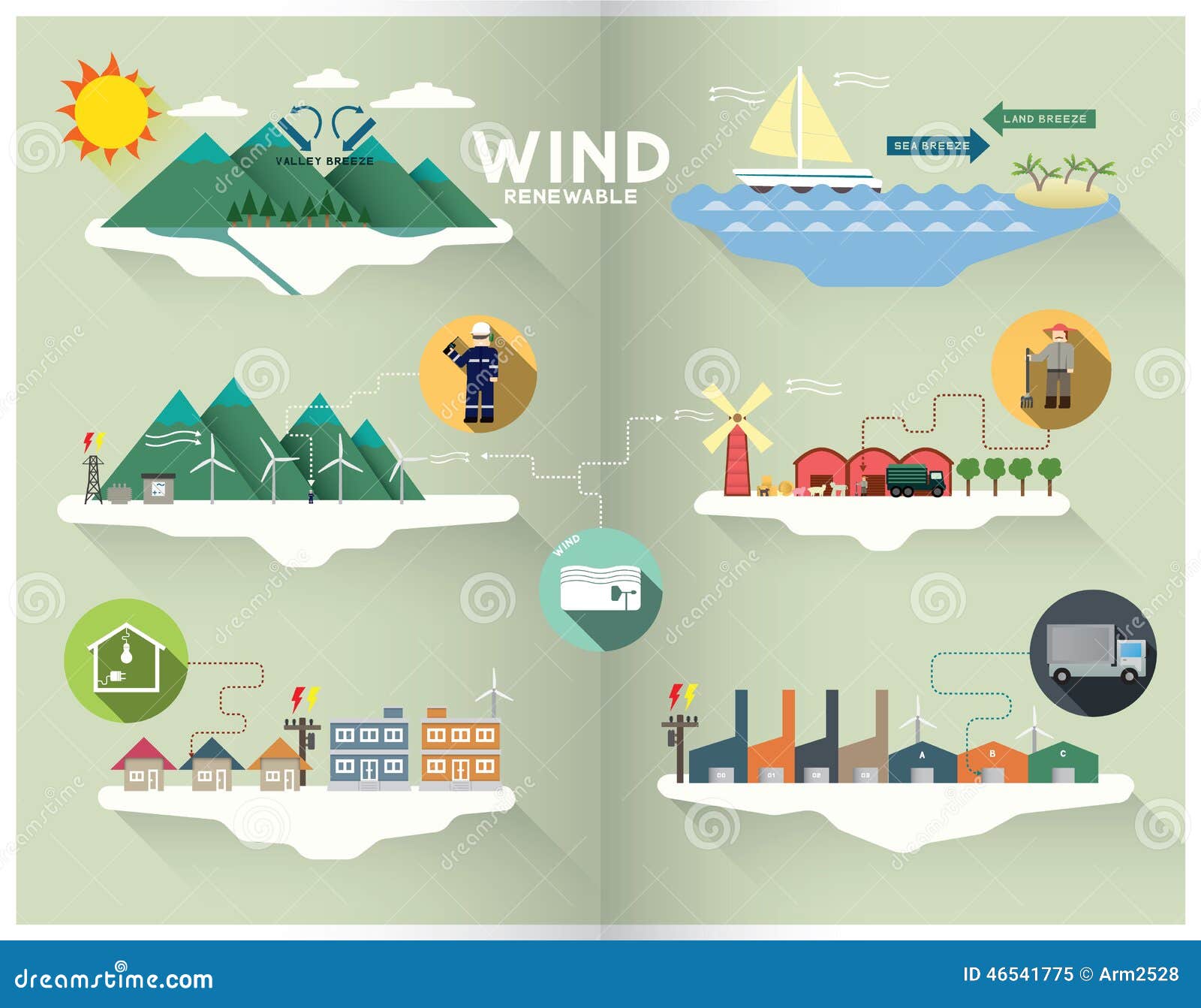 Wind graphic stock vector. Illustration of resource, wind - 46541775