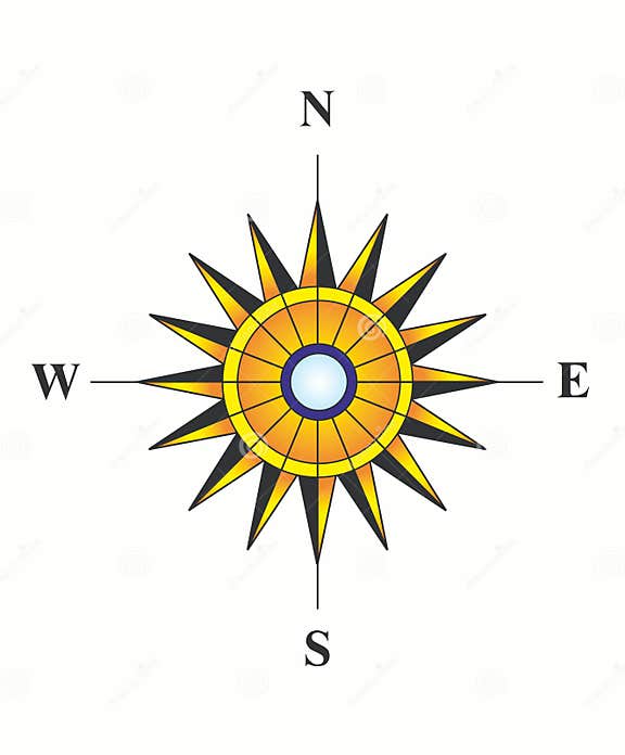 Wind rose stock vector. Illustration of america, australia - 1219534