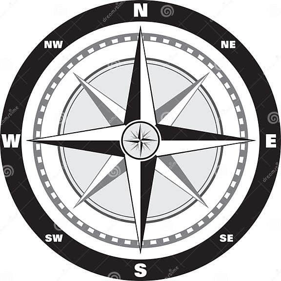 Wind rose compass stock vector. Illustration of symbol - 4852525