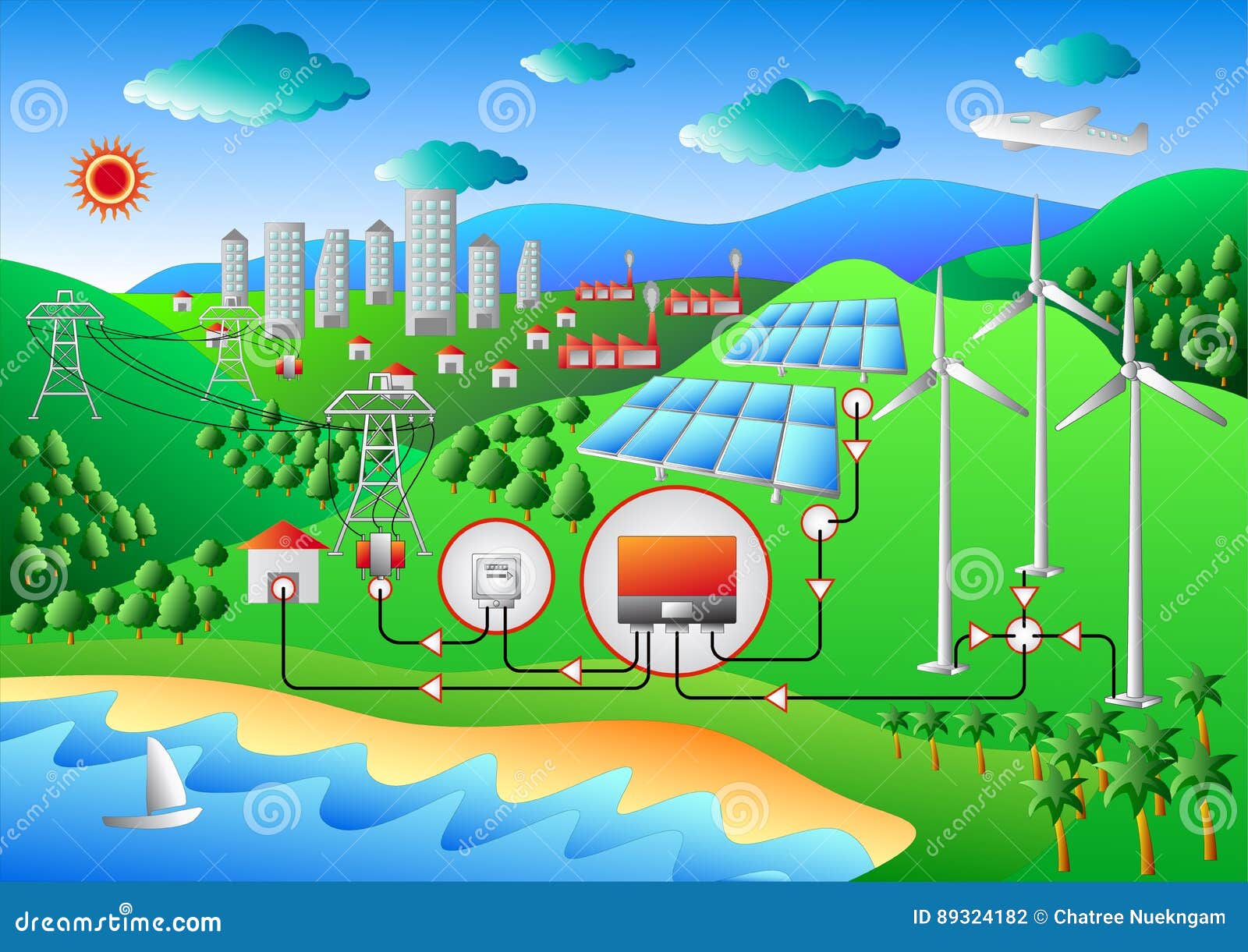 Wind and Solar Hybrid Power System Stock Vector - Illustration of cell ...