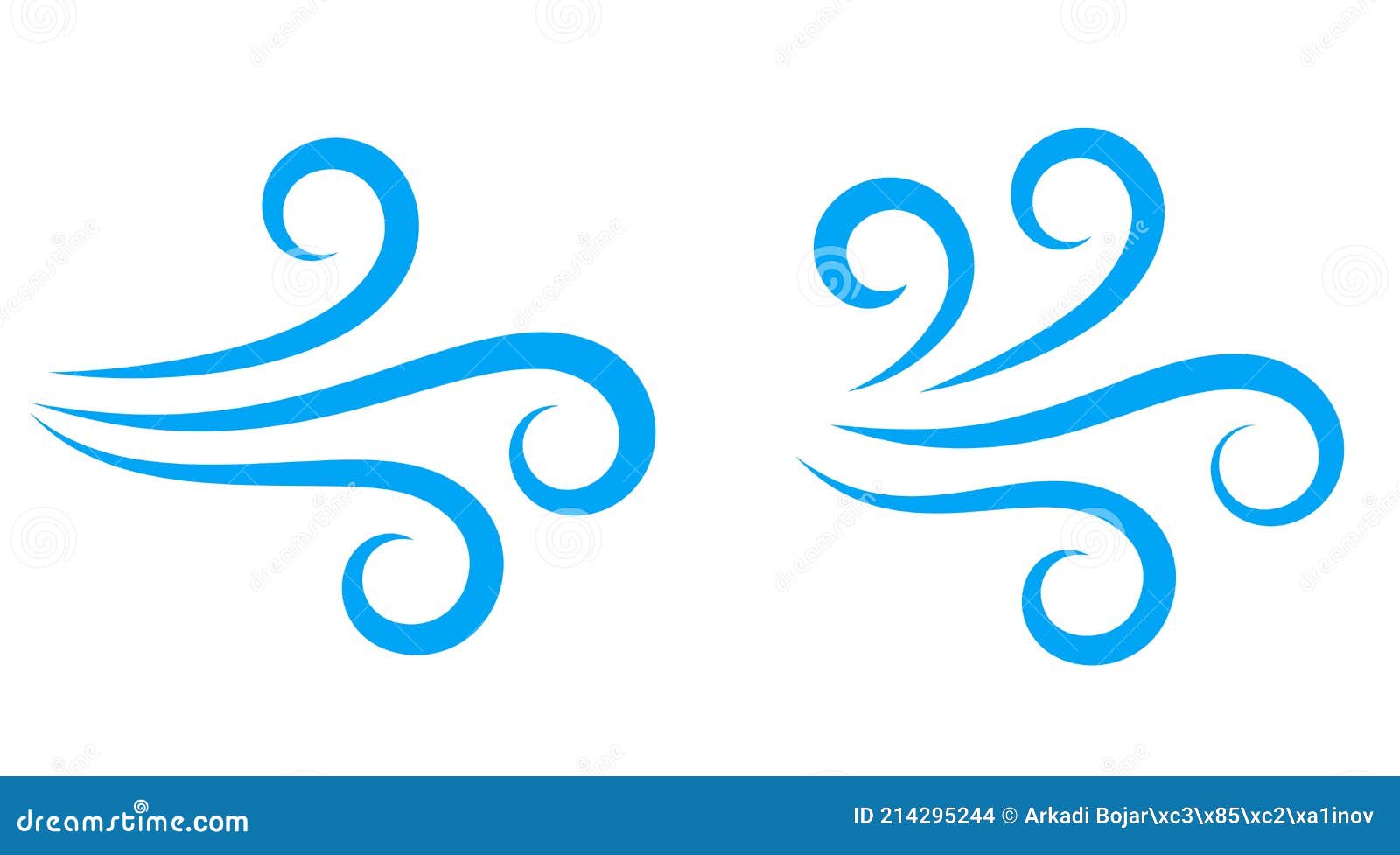 Wind Turbulence Vector Illustration. Labeled Air Rotate Explanation ...