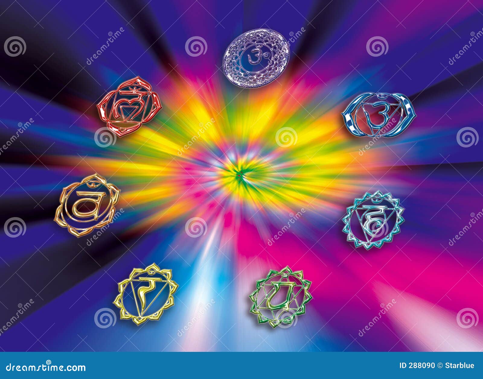 Wind von Chakra stock abbildung. Illustration von orientalisch - 288090