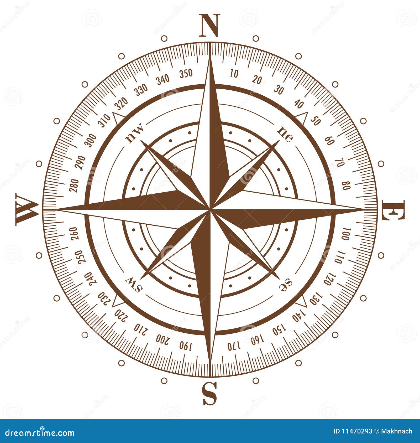 Windroos vector illustratie. Illustration of graad, wijzerplaat - 11470293