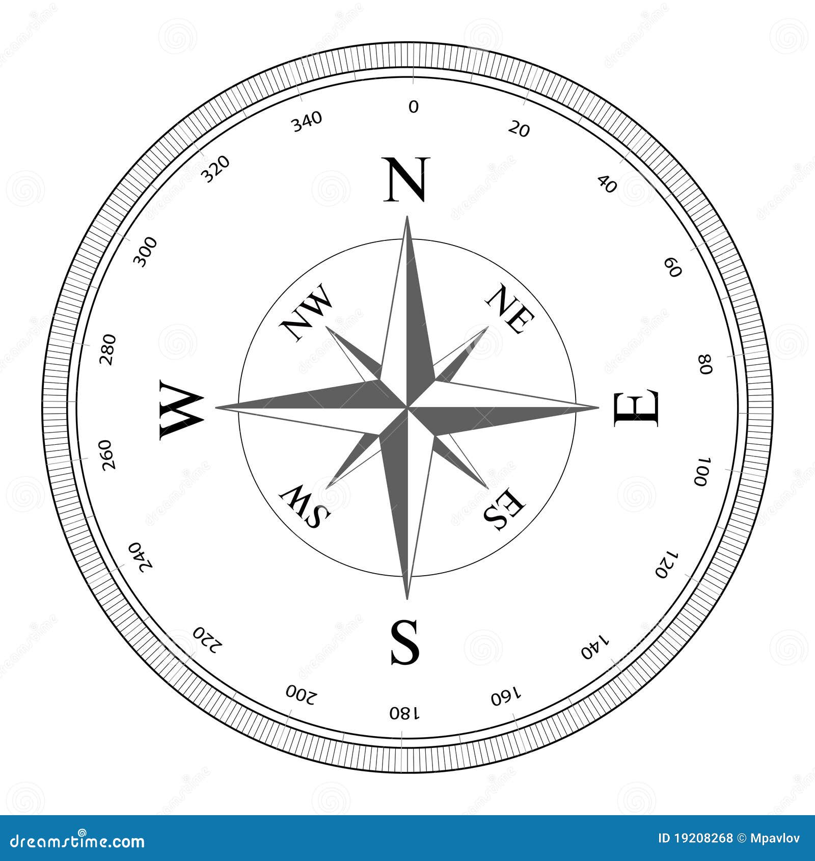 Windroos vector illustratie. Illustration of meting, antiquiteit - 19208268