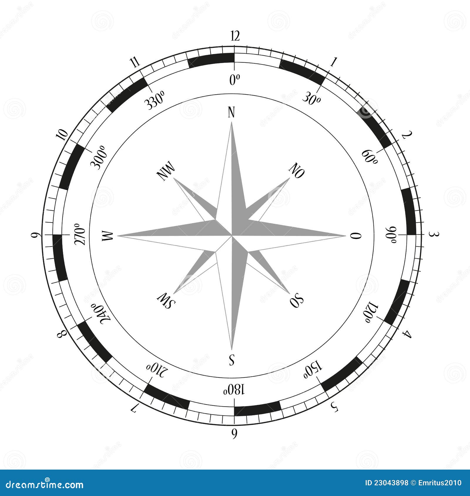 Windroos vector illustratie. Illustration of aardrijkskunde - 23043898