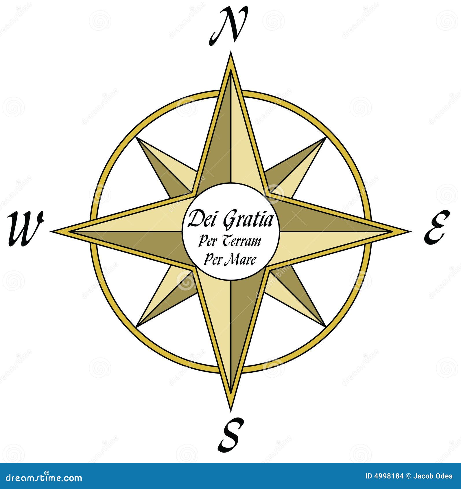 Windroos vector illustratie. Illustration of westen, kompas - 4998184