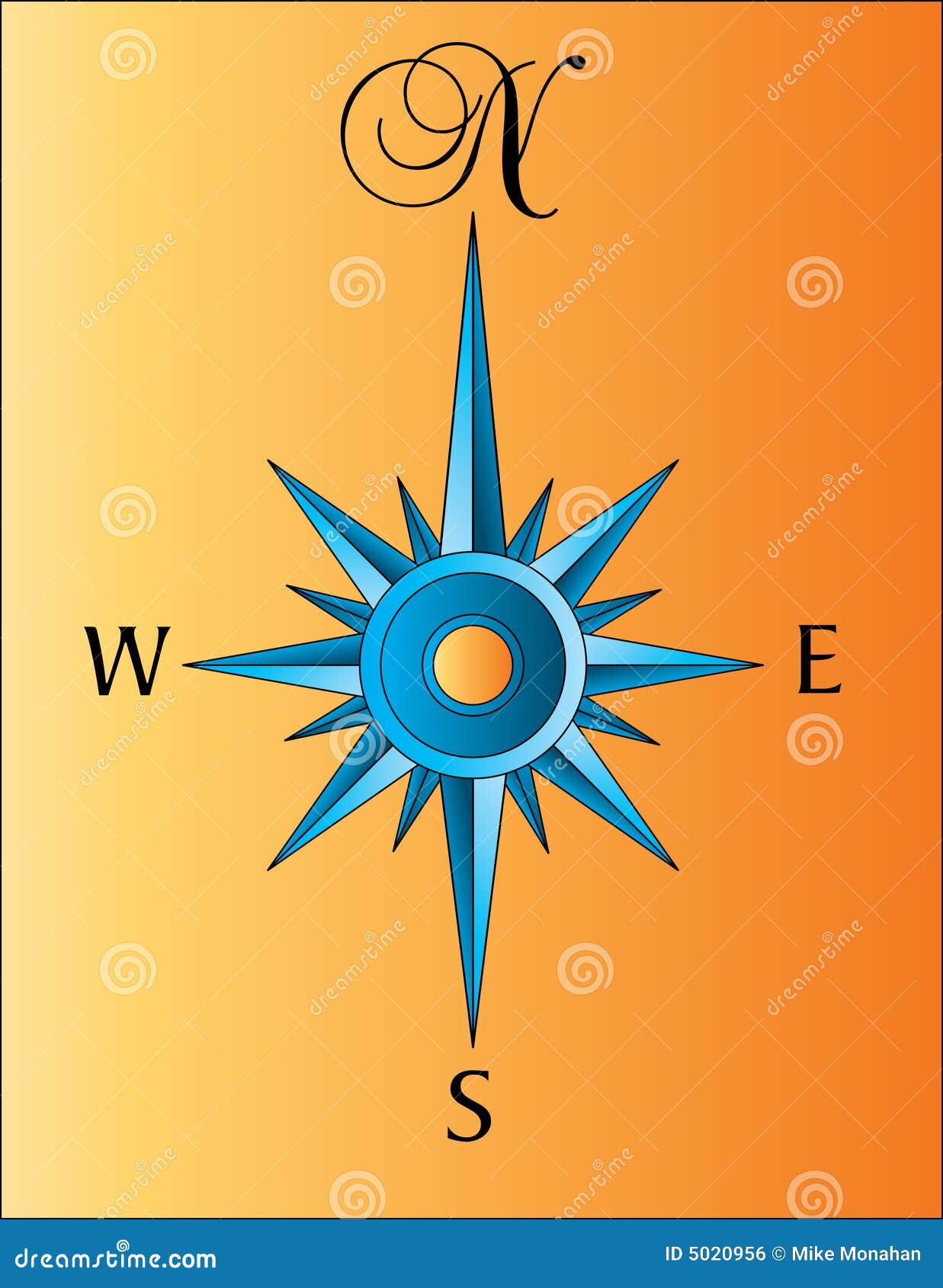 Windroos vector illustratie. Illustration of pijl, vector - 5020956