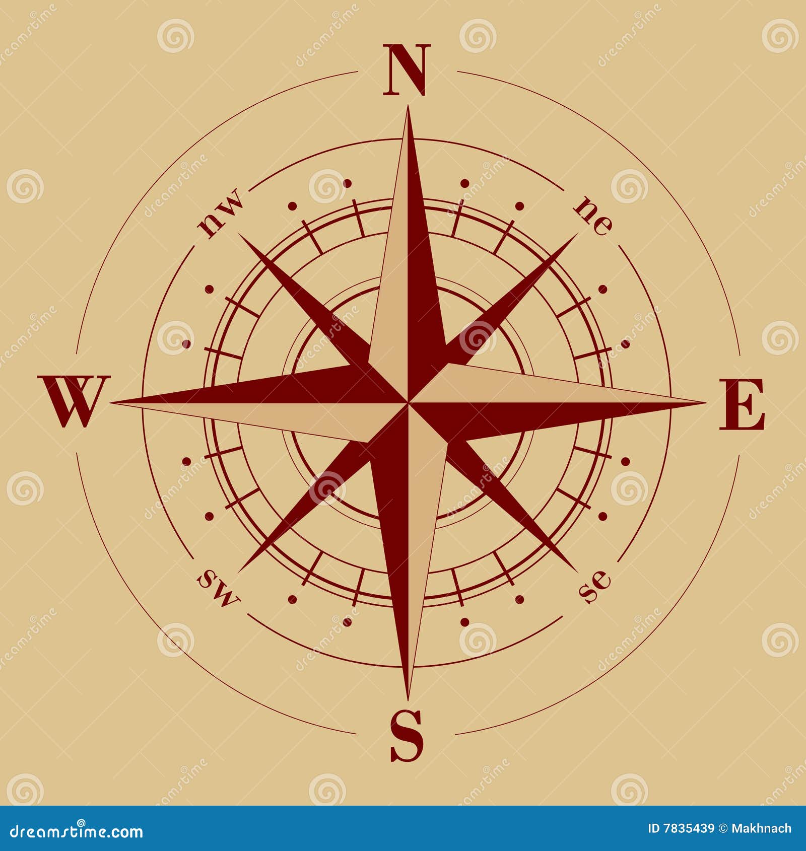 Windroos vector illustratie. Illustration of reis, overzees - 7835439