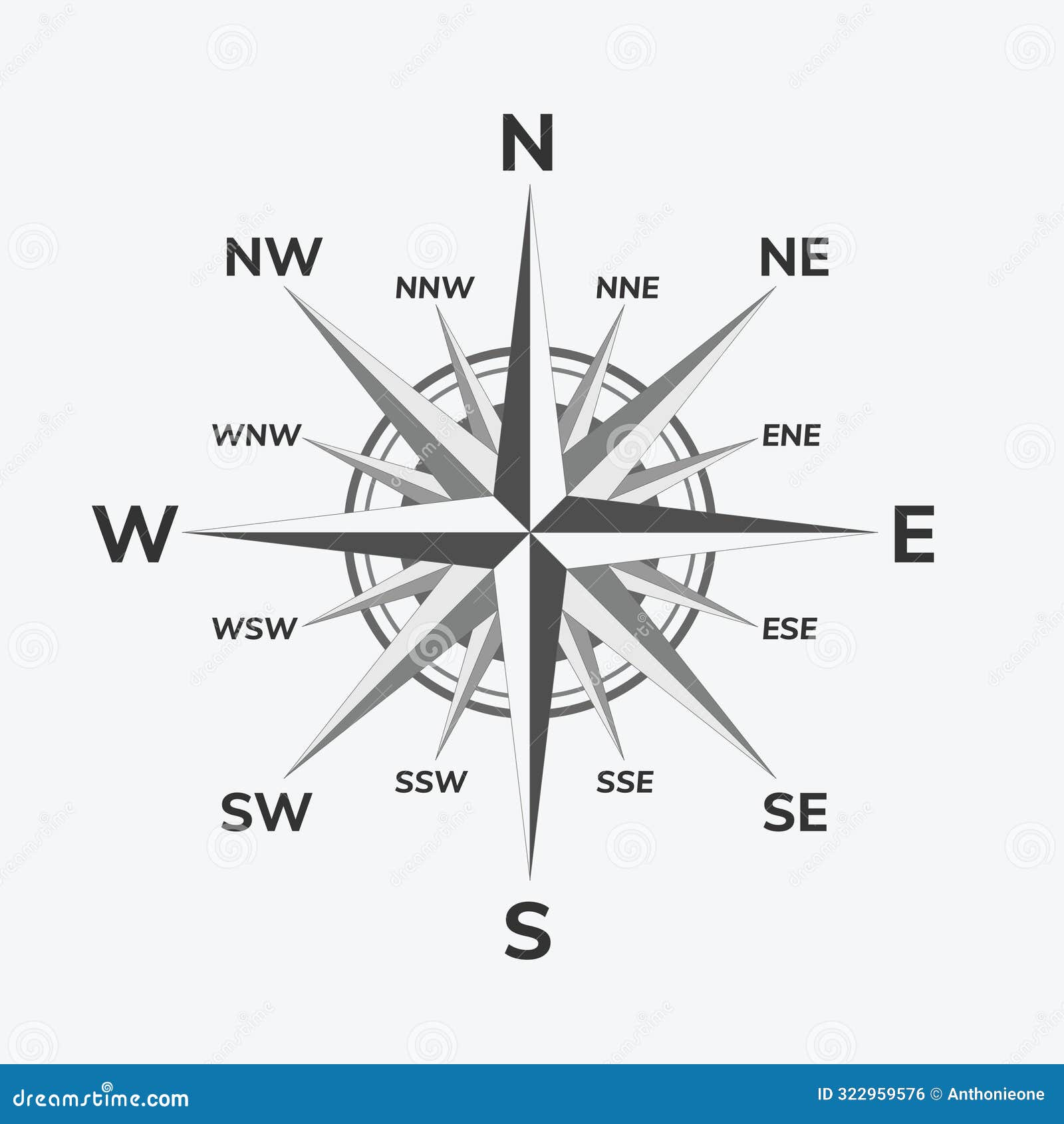 Windrose And Compass With Kraken Octopus Cthulhu For Fantasy Maps And ...