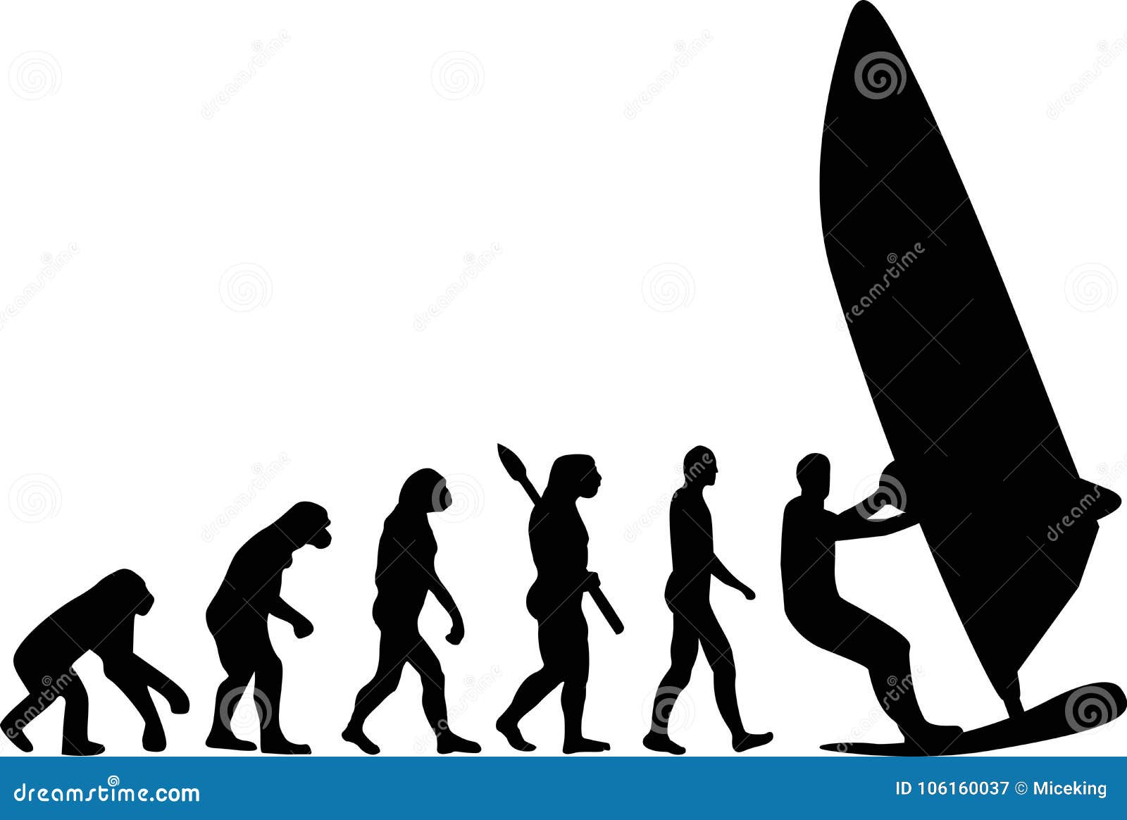 Evolution Of The Surfer Vector Illustration | CartoonDealer.com #31457712