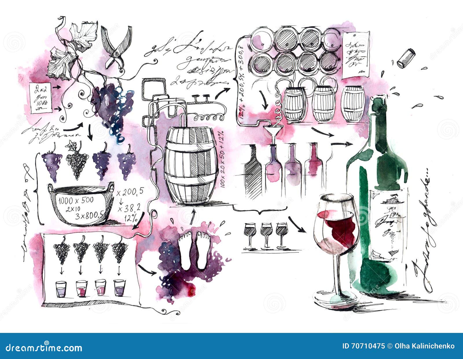 Winemaking stock illustration. Illustration of degrees - 70710475