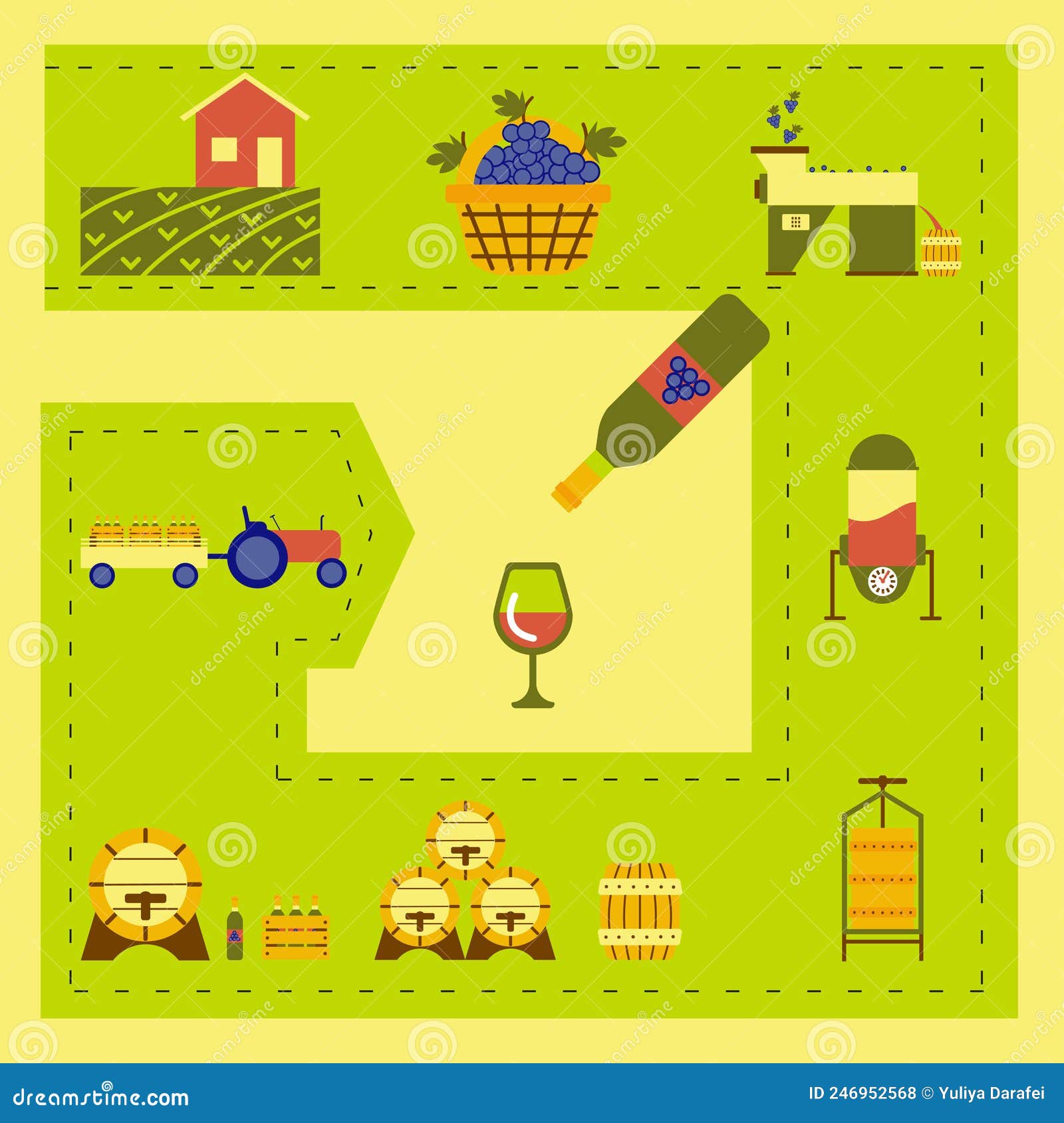 Winemaking Process And Degustation Website Landing Page Set. Winemaker ...