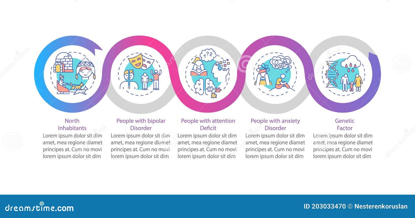 Genetic Factor Concept Icon Vector Illustration | CartoonDealer.com ...