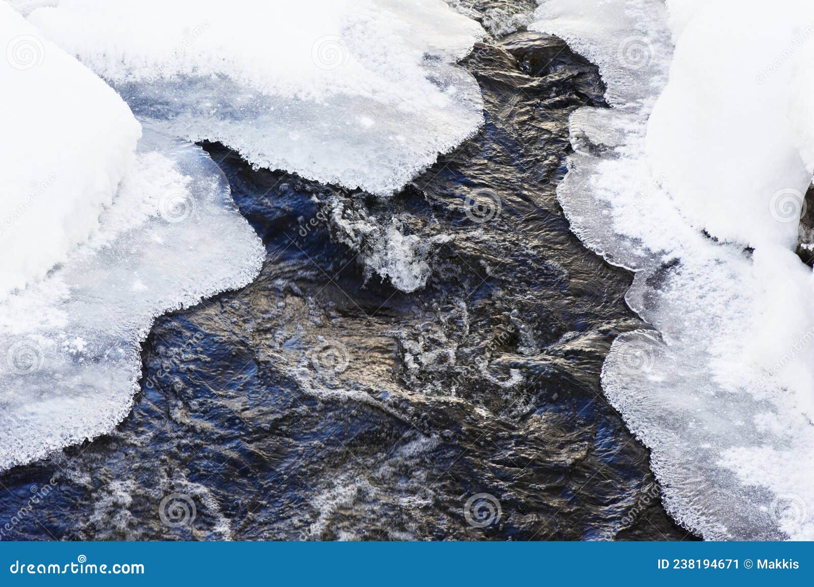 River Water Flowing between Ice Stock Image - Image of snow, motion ...