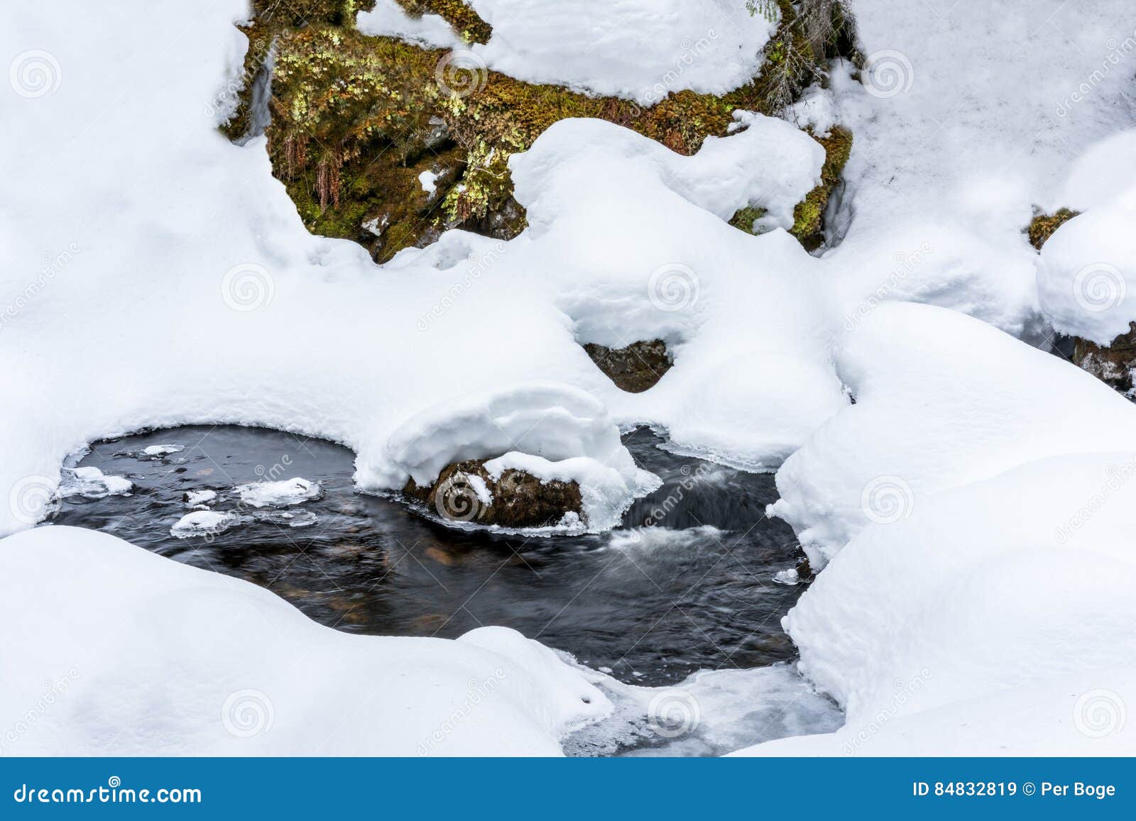 Winter Stream with Deep Snow and Water Flows Underneath. Stock Image ...