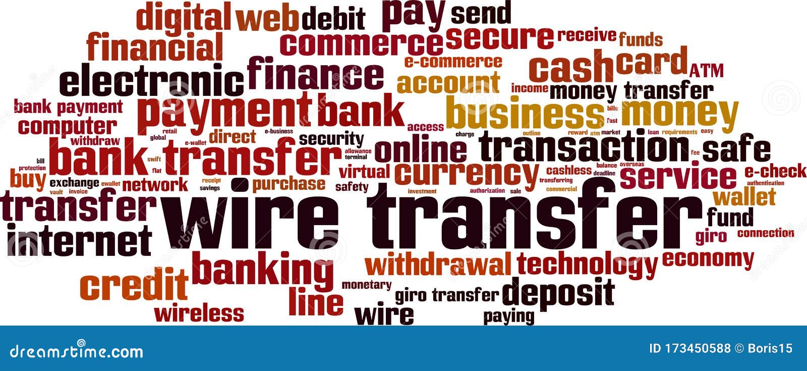 Wire transfer word cloud stock vector. Illustration of deposit - 173450588