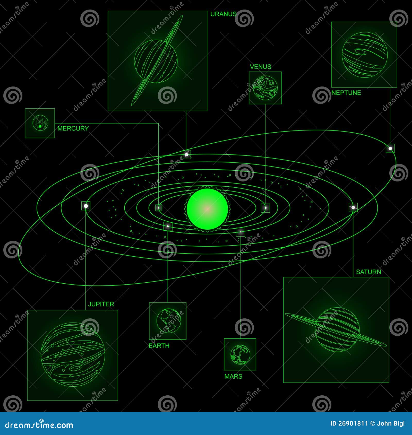 Wireframe De La Sistema Solar Ilustración del Vector - Ilustración de ...