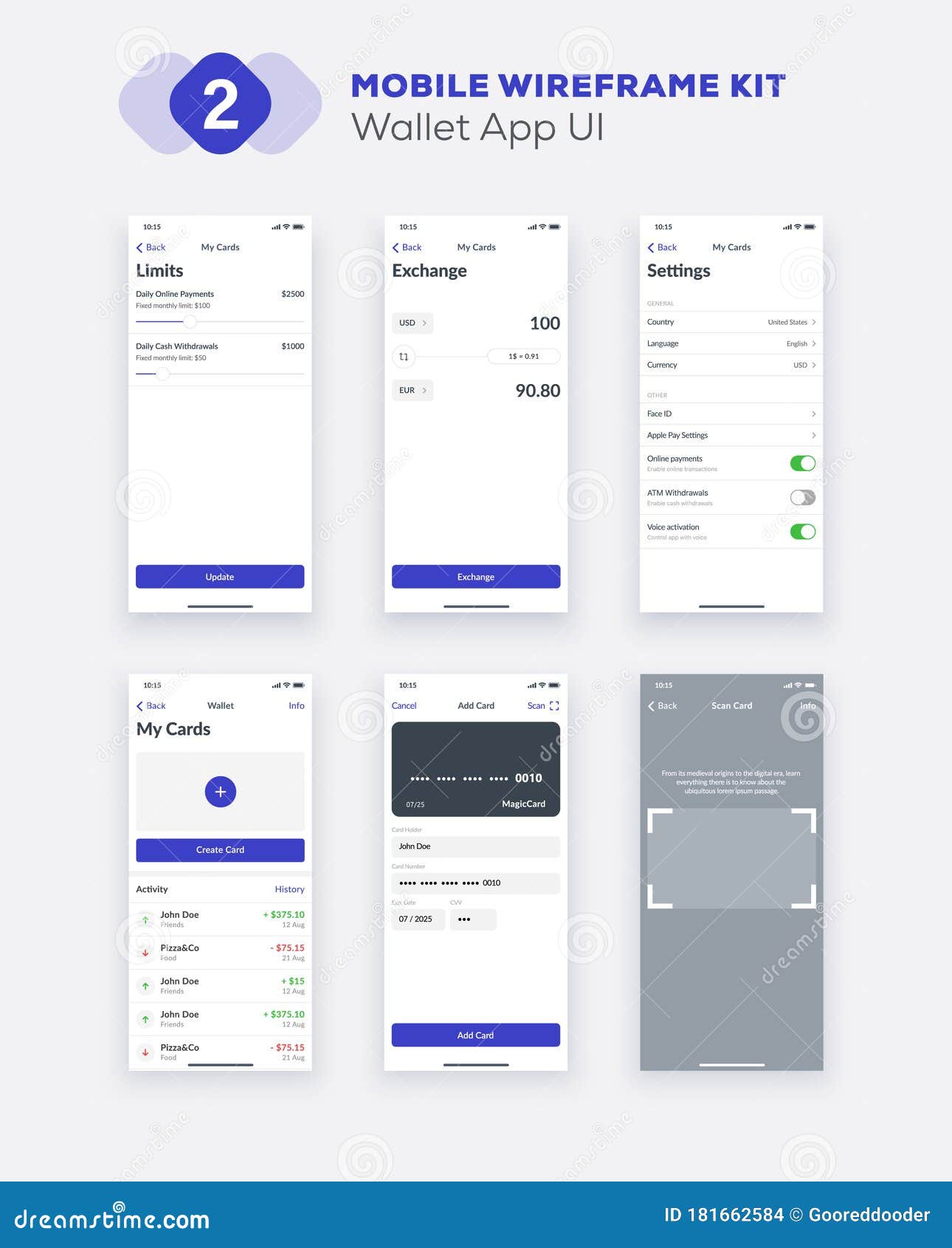 Wireframe UI Kit for Smartphone. Mobile App UX Design Stock Vector ...