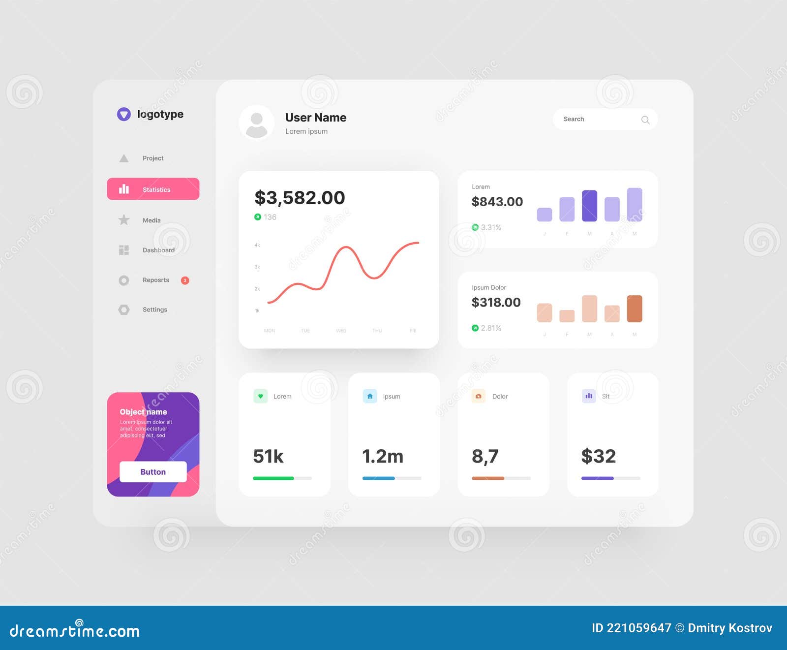 Wireframes Screens. Dashboard UI and UX Kit Design. Stock Vector - Illustration of option ...