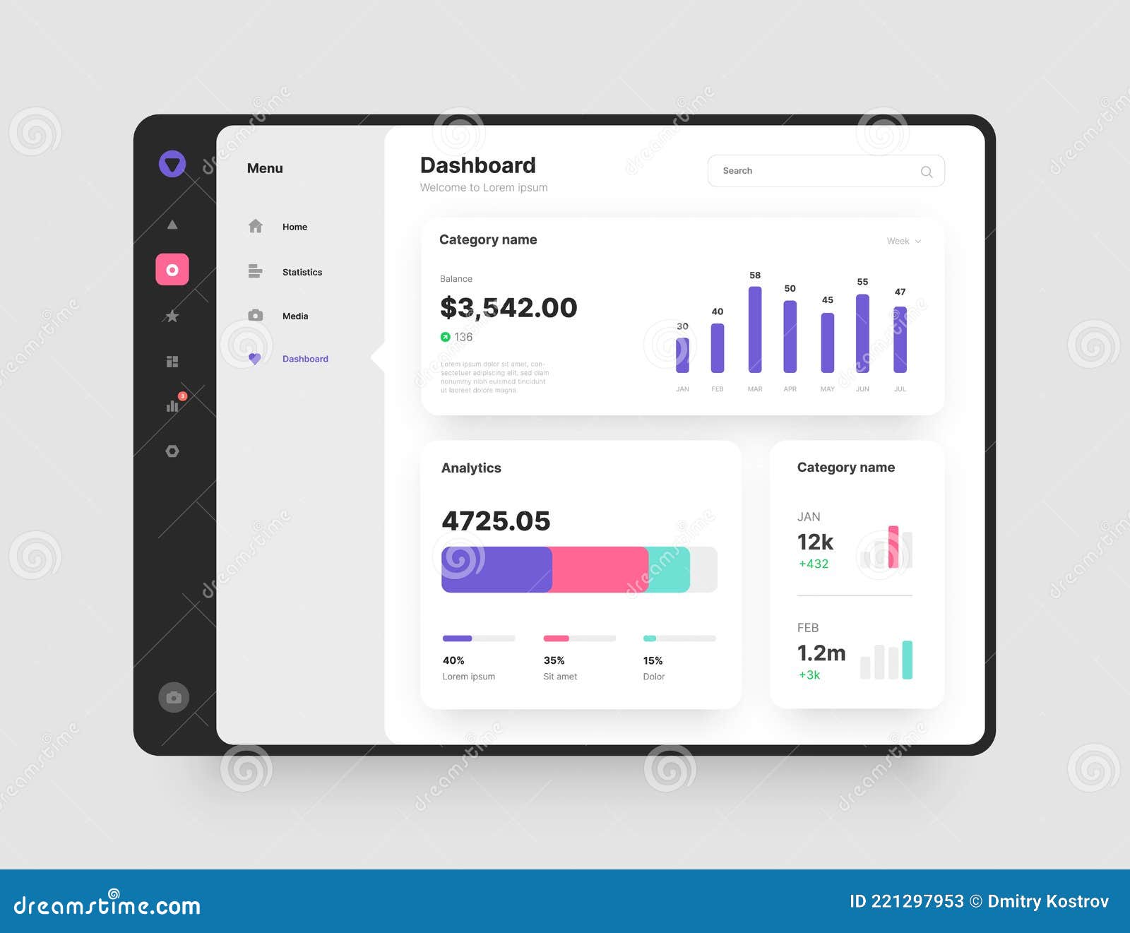 Wireframes Screens. Dashboard UI and UX Kit Design. Stock Vector - Illustration of vector ...