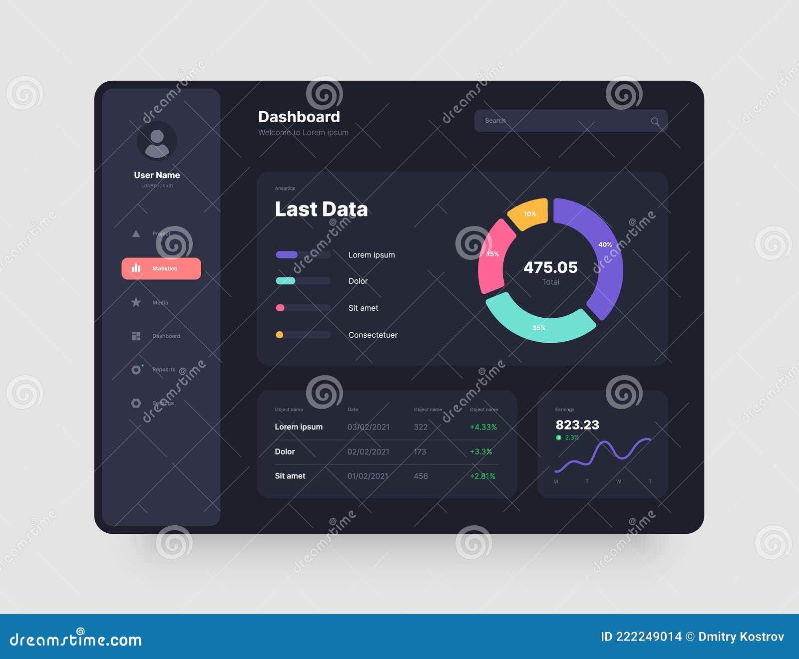 Wireframes Screens. Dashboard UI and UX Kit Design. Stock Vector - Illustration of webpage ...
