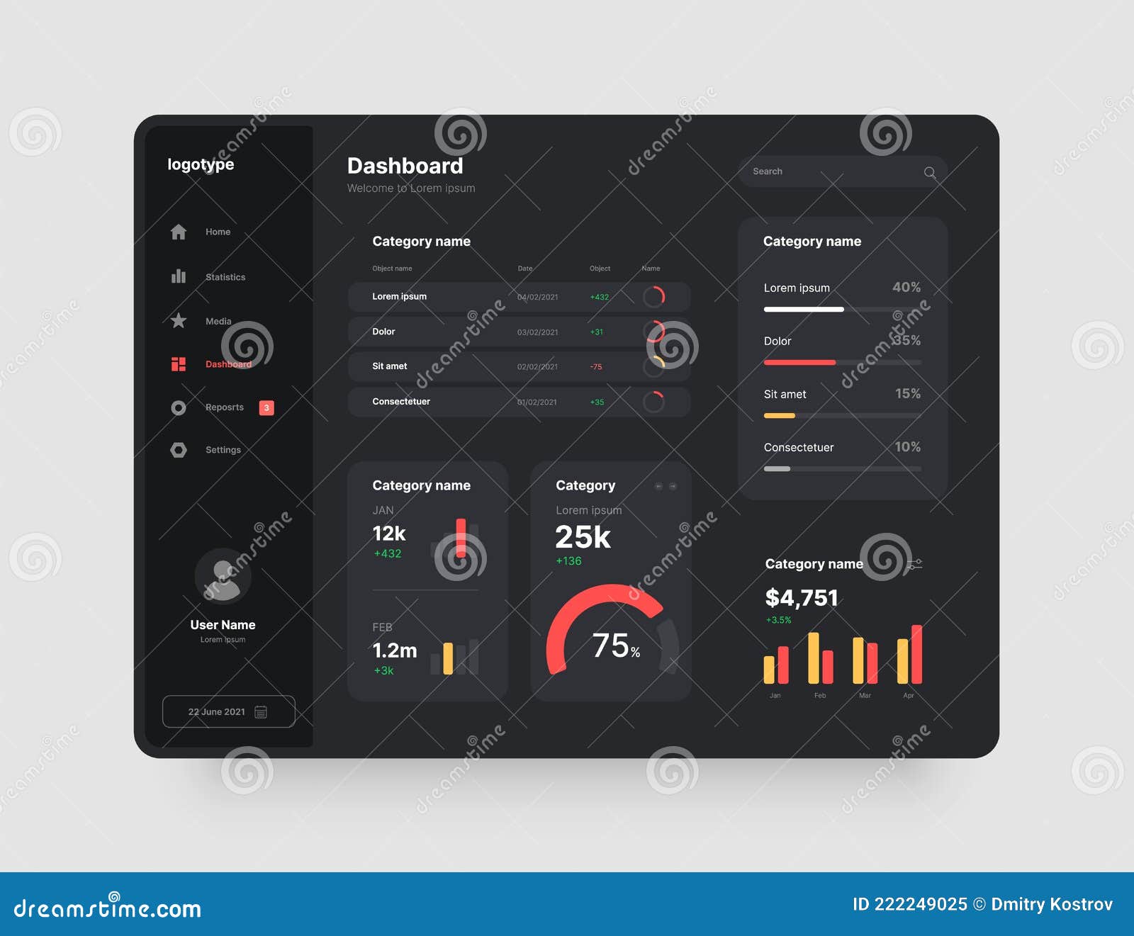 Free Dashboard Ui Design Elements Theme Ui Workflow Design W Free Dashboard Ui Design Elements Theme Ui Workflow Design W