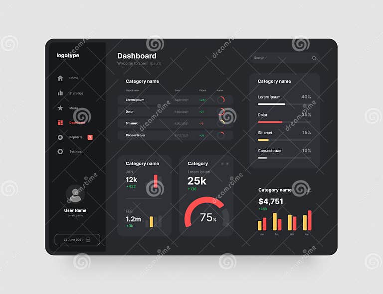 Wireframes Screens. Dashboard UI and UX Kit Design. Stock Vector ...