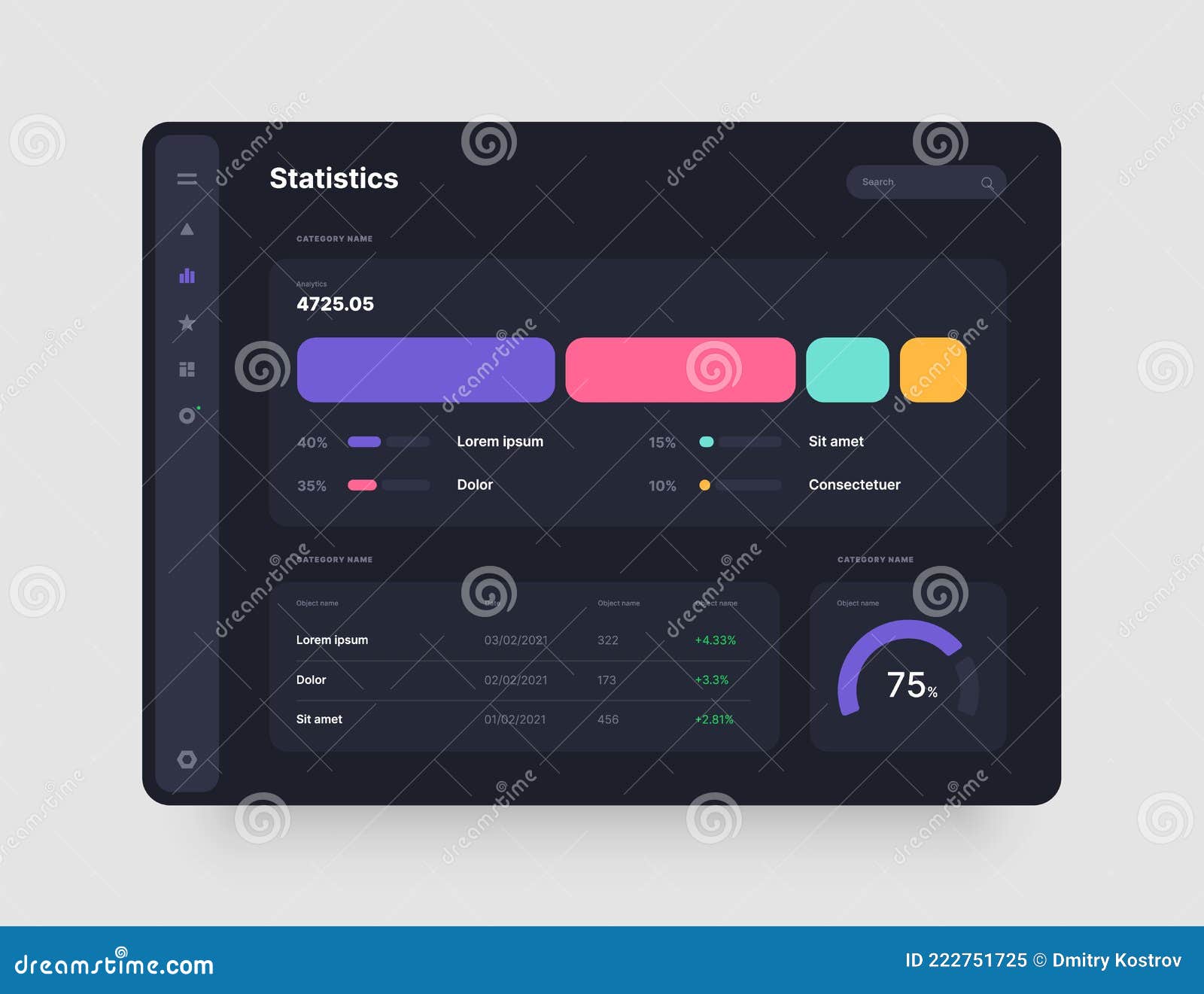 Wireframes Screens. Dashboard UI and UX Kit Design. Stock Vector - Illustration of task, digital ...