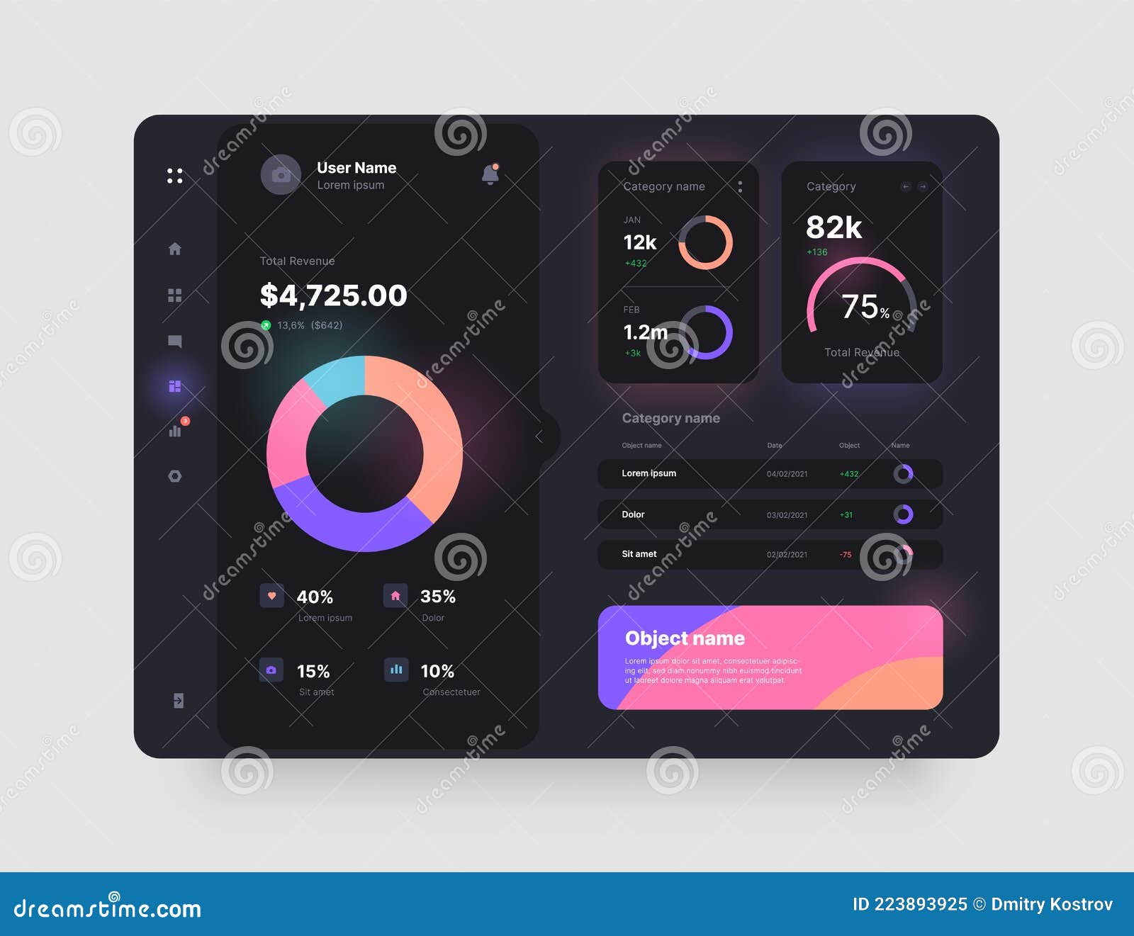 Wireframes Screens. Dashboard UI and UX Kit Design. Stock Vector ...