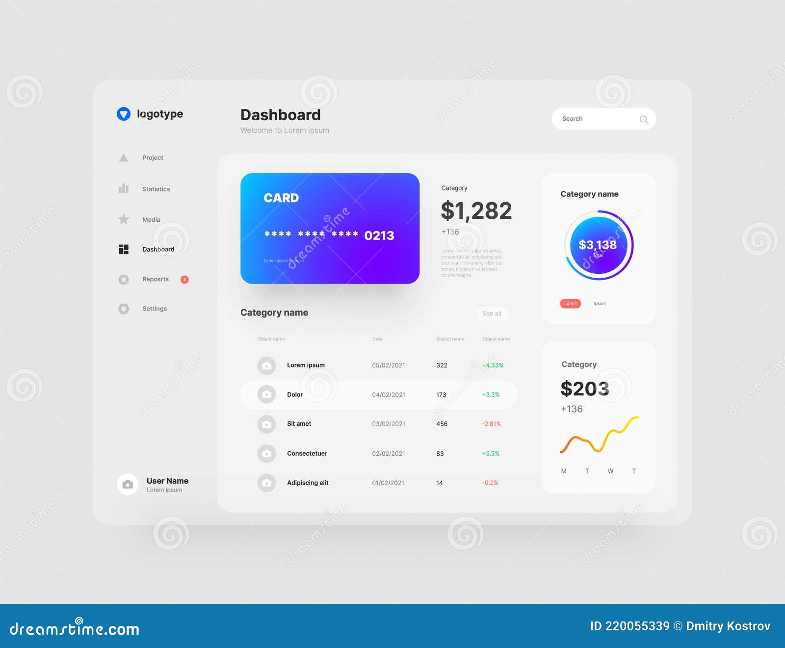 Wireframes Screens. Dashboard UI and UX Kit Design. Stock Vector ... Wireframes Screens. Dashboard UI and UX Kit Design. Stock Vector ...