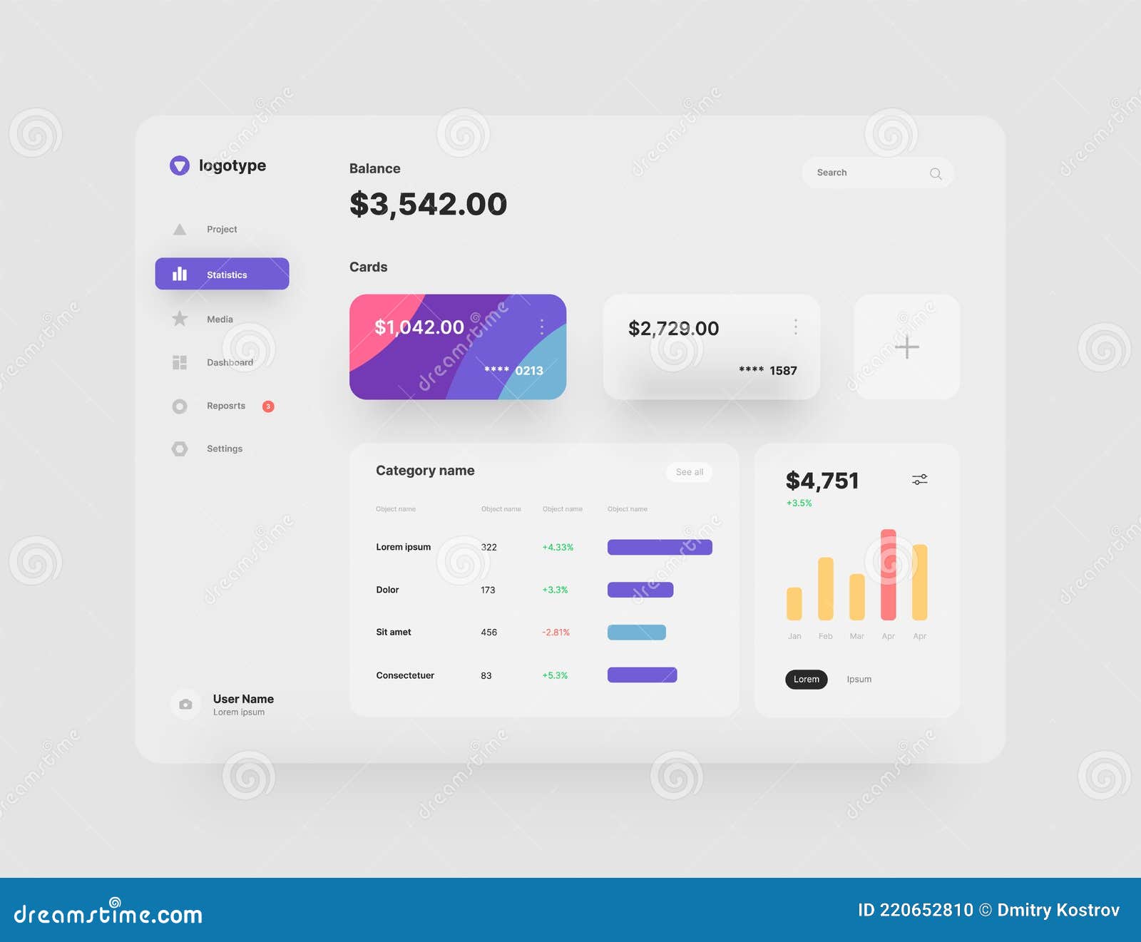 Wireframes Screens. Dashboard UI and UX Kit Design. Stock Vector ...
