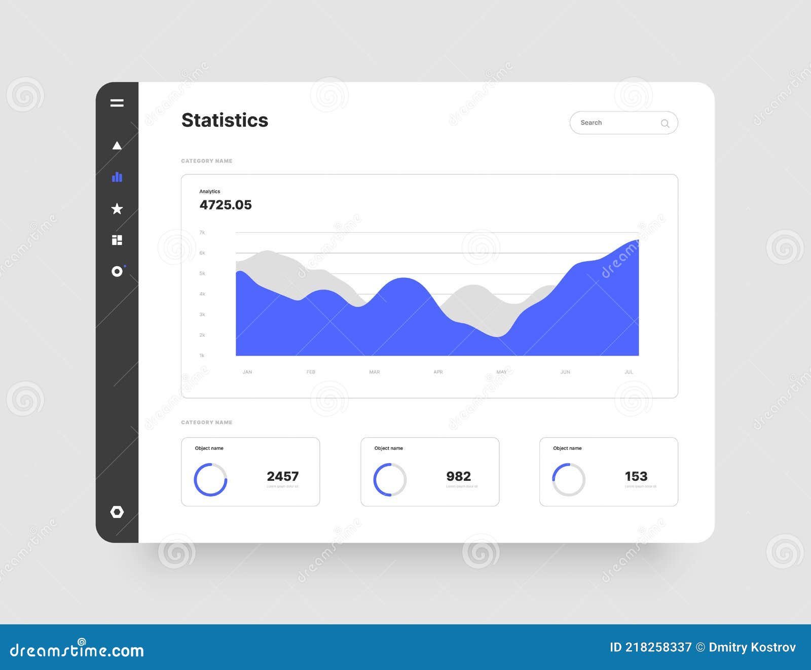 Wireframes Screens. Dashboard UI and UX Kit Design. Stock Vector ... Wireframes Screens. Dashboard UI and UX Kit Design. Stock Vector ...