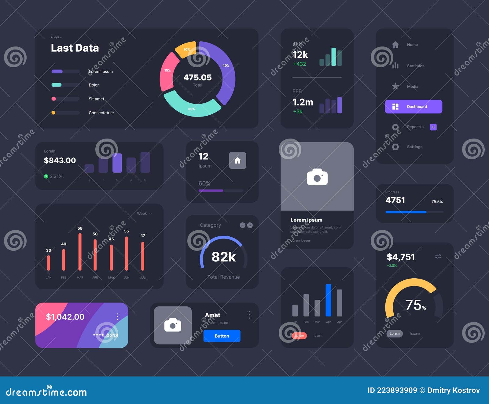 Wireframes Screens. Dashboard UI and UX Kit Design. Stock Vector ...