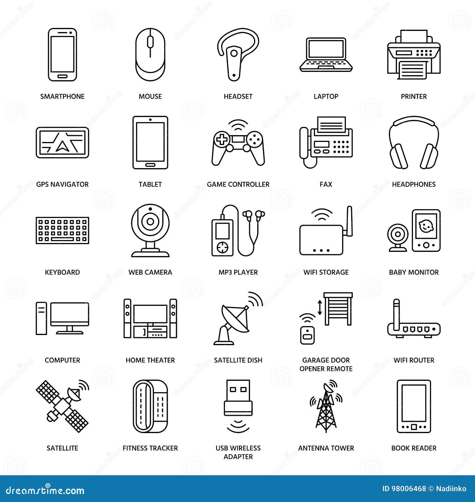 Wireless Devices Flat Line Icons. Wifi Internet Connection Technology ...