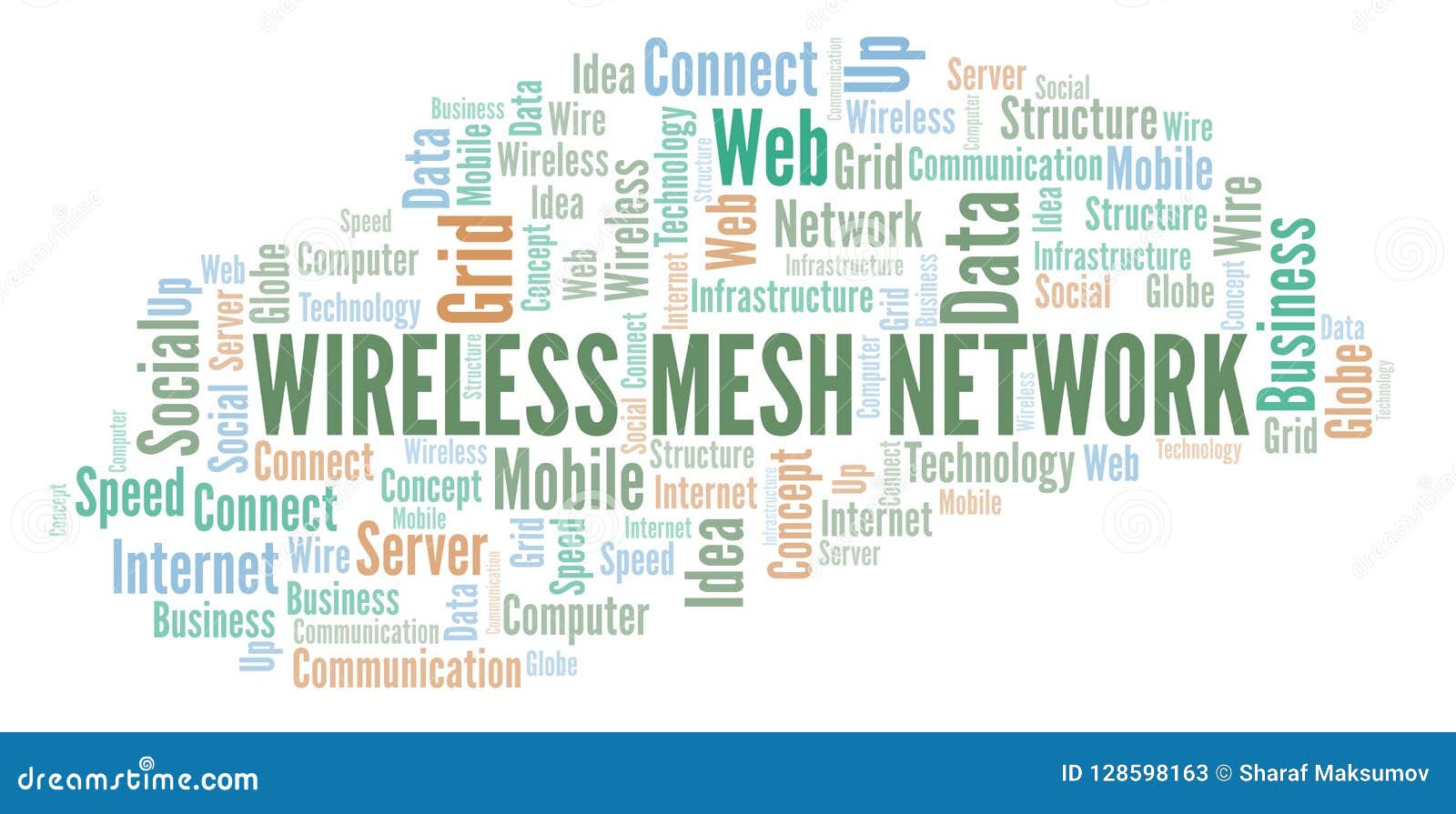 Wireless Mesh Network Word Cloud. Stock Illustration - Illustration of ...