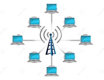 Wireless Network Connection Concept Illustration Stock Vector ...