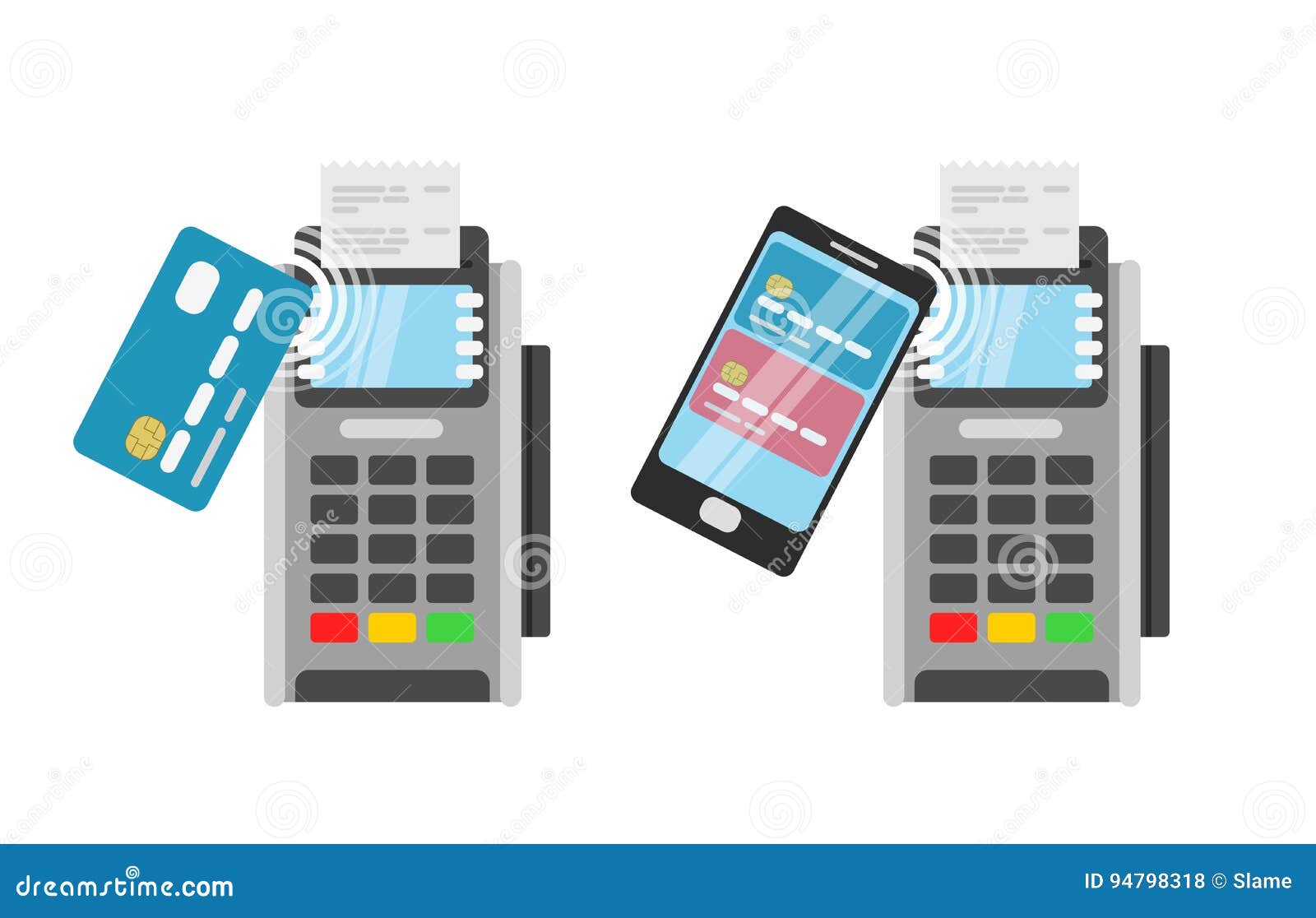 Wireless Payment by Credit Card Using POS Terminal Stock Vector ... Wireless Payment by Credit Card Using POS Terminal Stock Vector ...